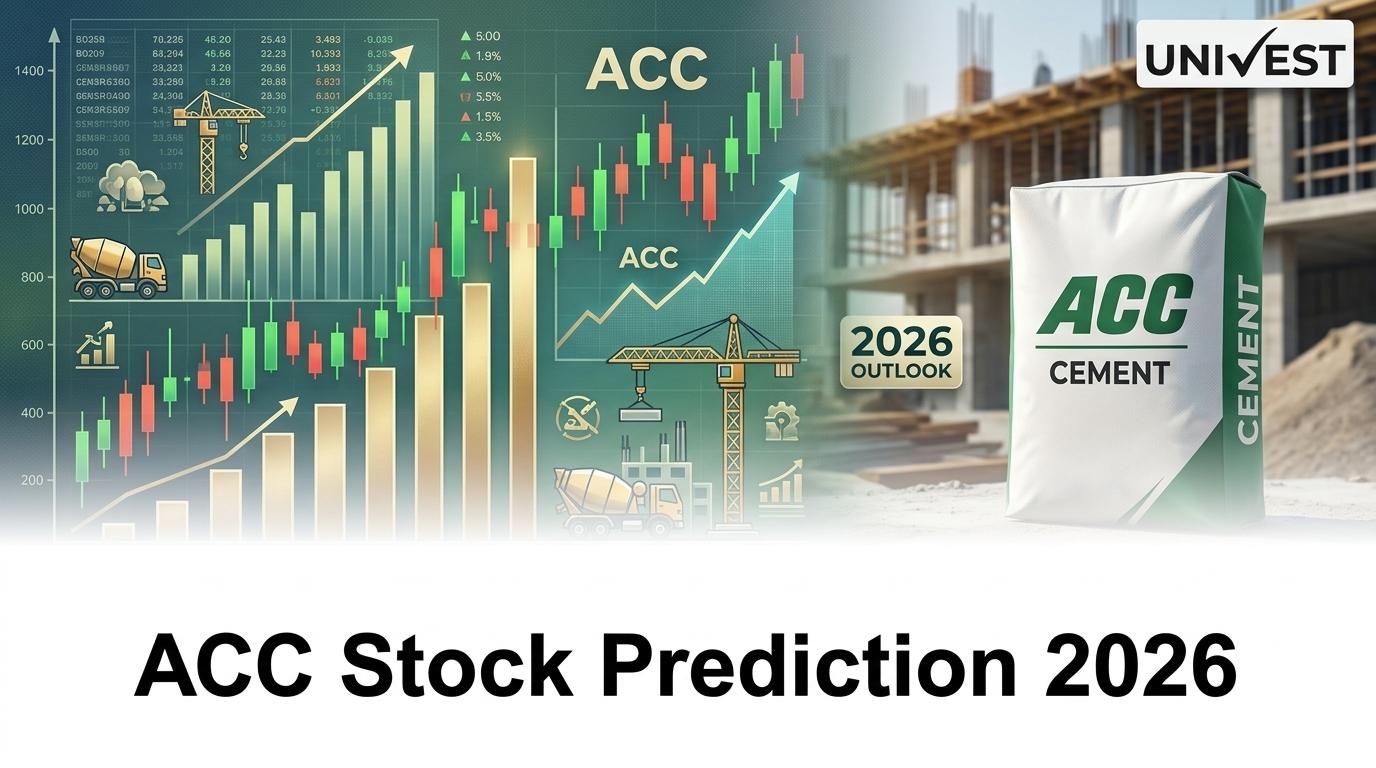 ACC Stock Prediction 2026: Analyst Forecast and Analysis