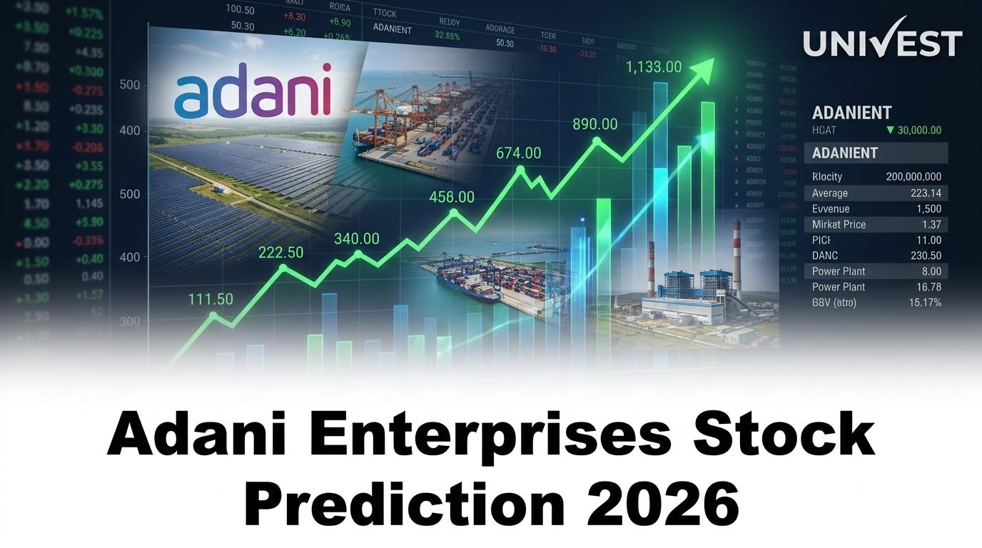 Adani Enterprises Stock Prediction 2026: Forecast and Analysis