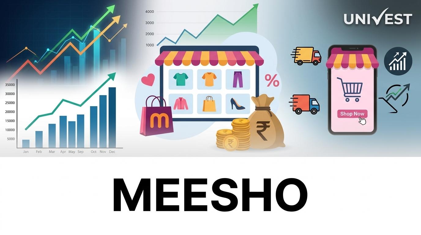 Meesho Share Price Up 2% on Rs 1,540 Cr Block Deal, Jefferies Buy